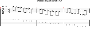 Chromatic Scale Notes For Guitar | Every Guitar Chord