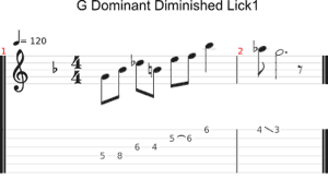 Diminished Chords, Diminished Modes & The Diminished Scale